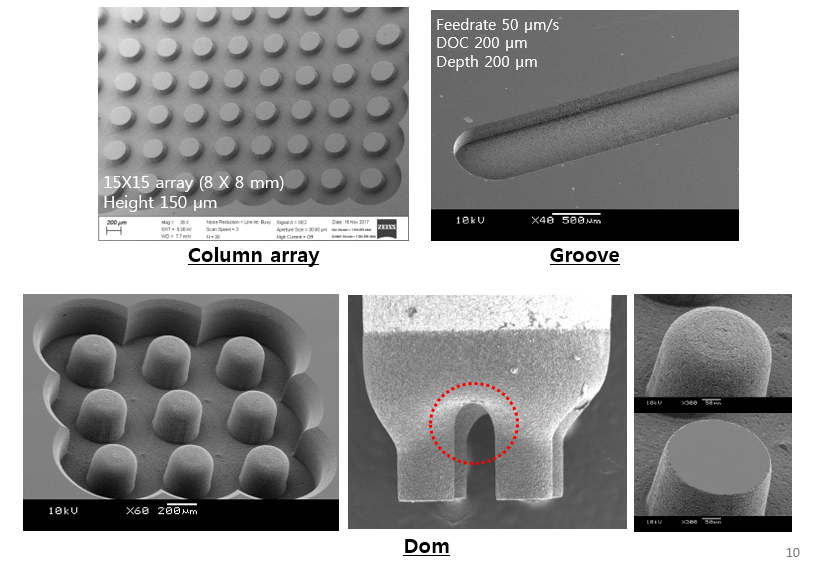 Publications - 2017.12: Lee, P. A. Kim, B. H., Fabrication of micro ...